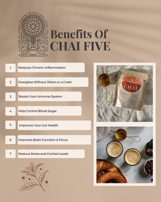 ORIGINAL CHAI | Heirloom Blend – Chai Five